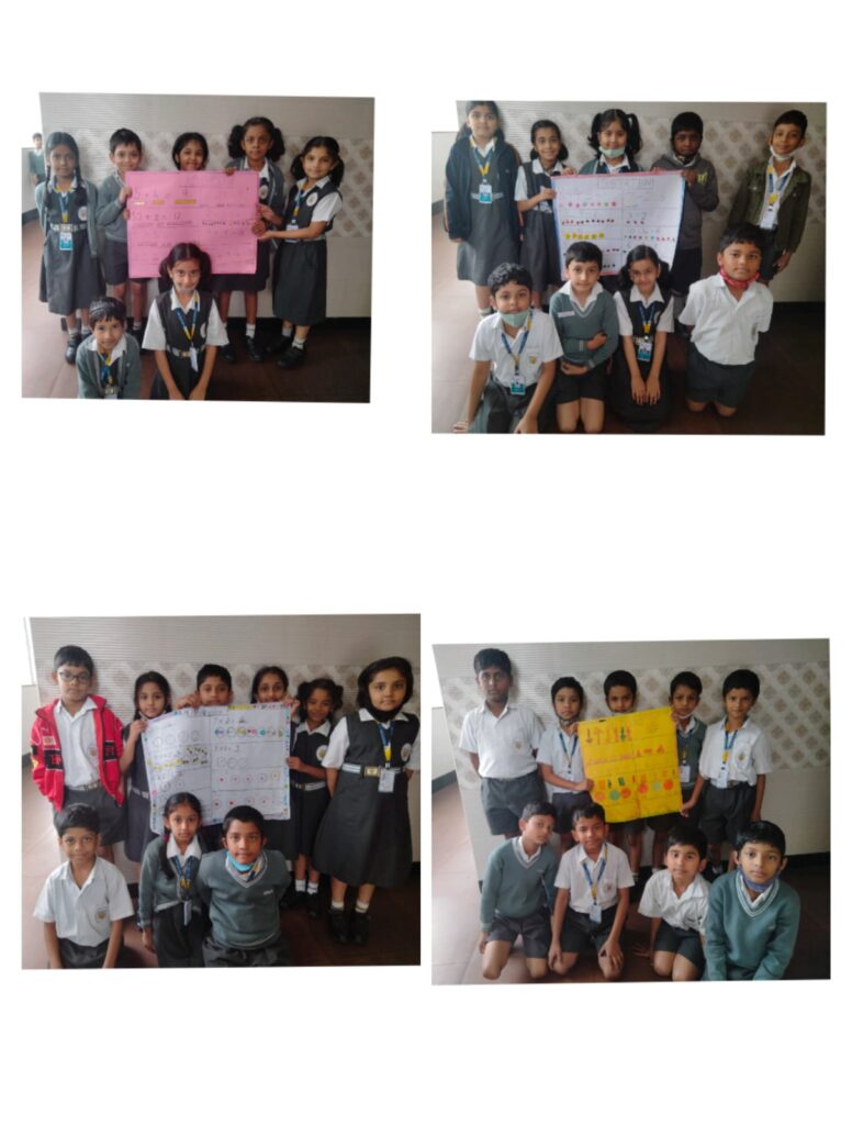 Enrichment Activity for Junior School- SMPS, Dec 2022 - St. Marys ...